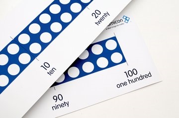 Numicon 10s Number line